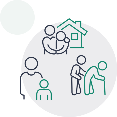 What is social care? | Social Care Wales